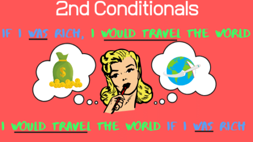 2nd and 3rd conditional structures - Break into English