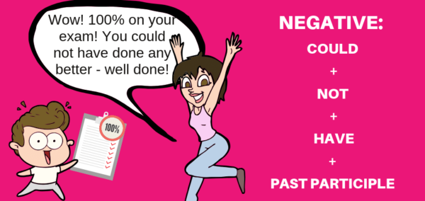 Past modal verbs explained in pictures - Break Into English