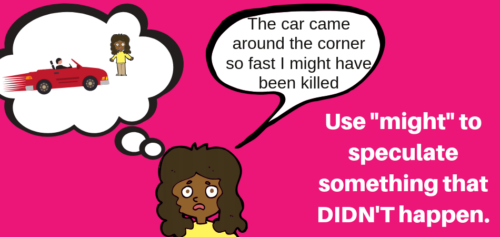 Past modal verbs explained in pictures - Break Into English