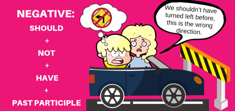 Past modal verbs explained in pictures - Break Into English