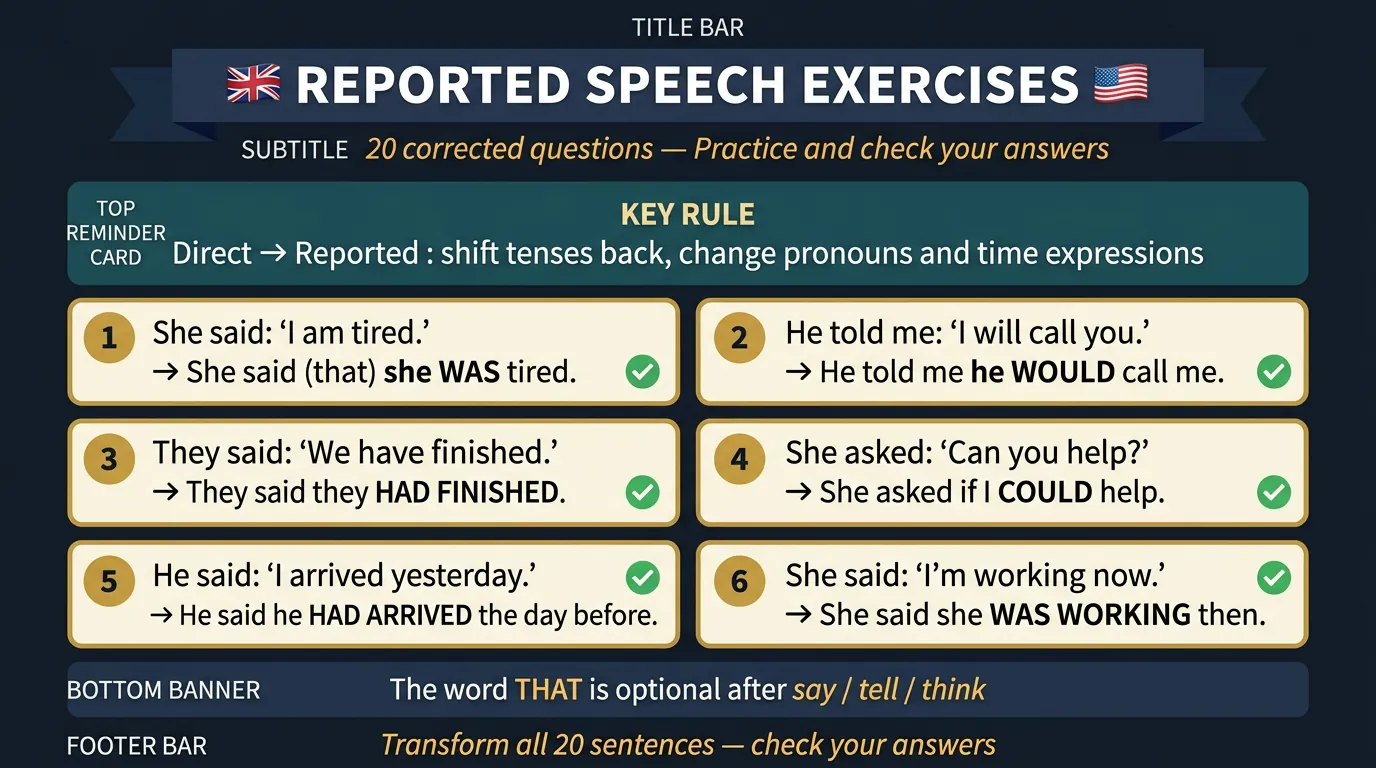 English reported speech exercises: 20 questions with answers - Break ...